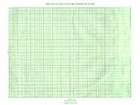 Rectangular Coordinate Paper – ShopAtSky.Com