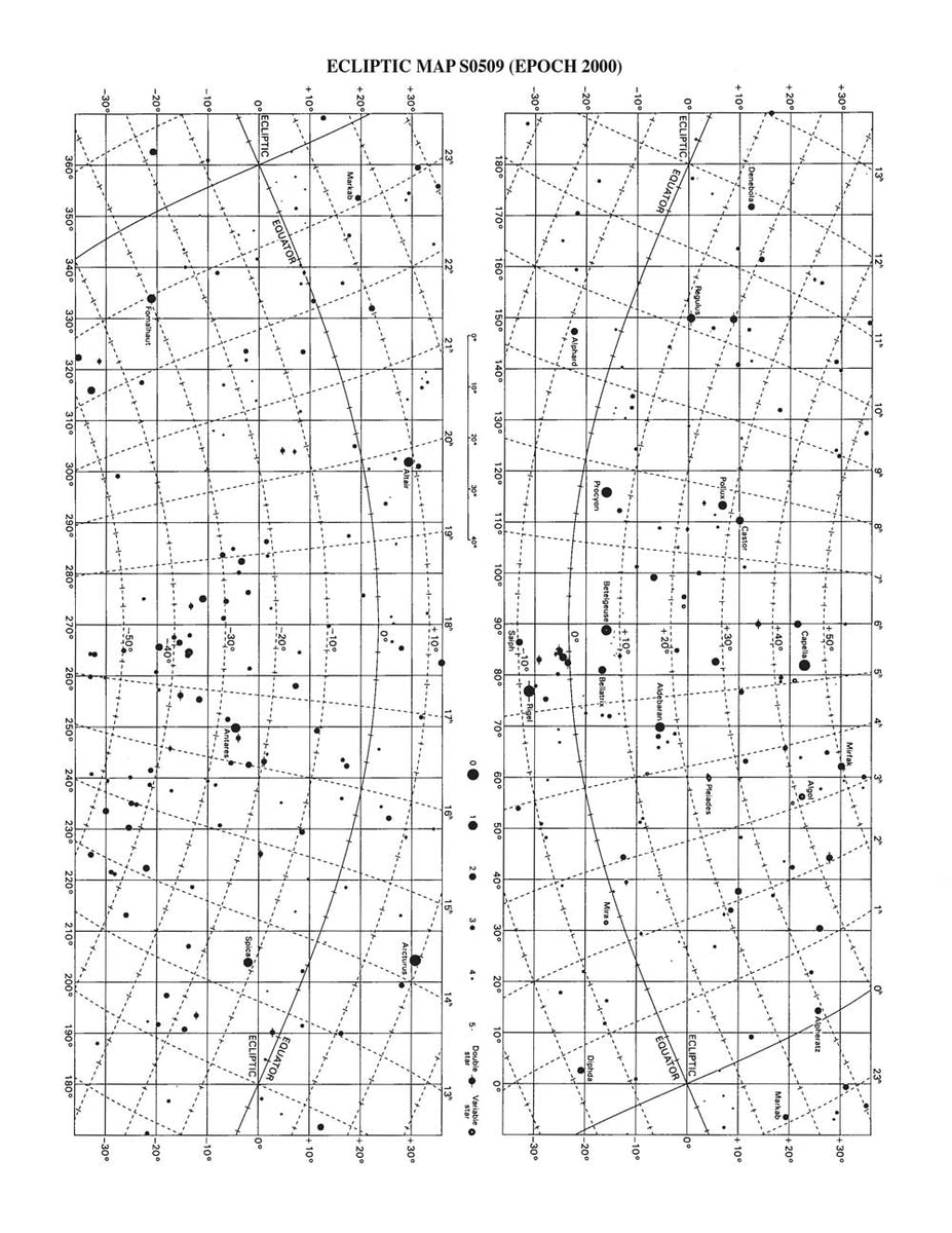 Ecliptic Map – ShopAtSky.Com
