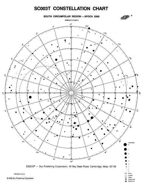 Test Constellation Chart - South Circumpolar Region – ShopAtSky.Com