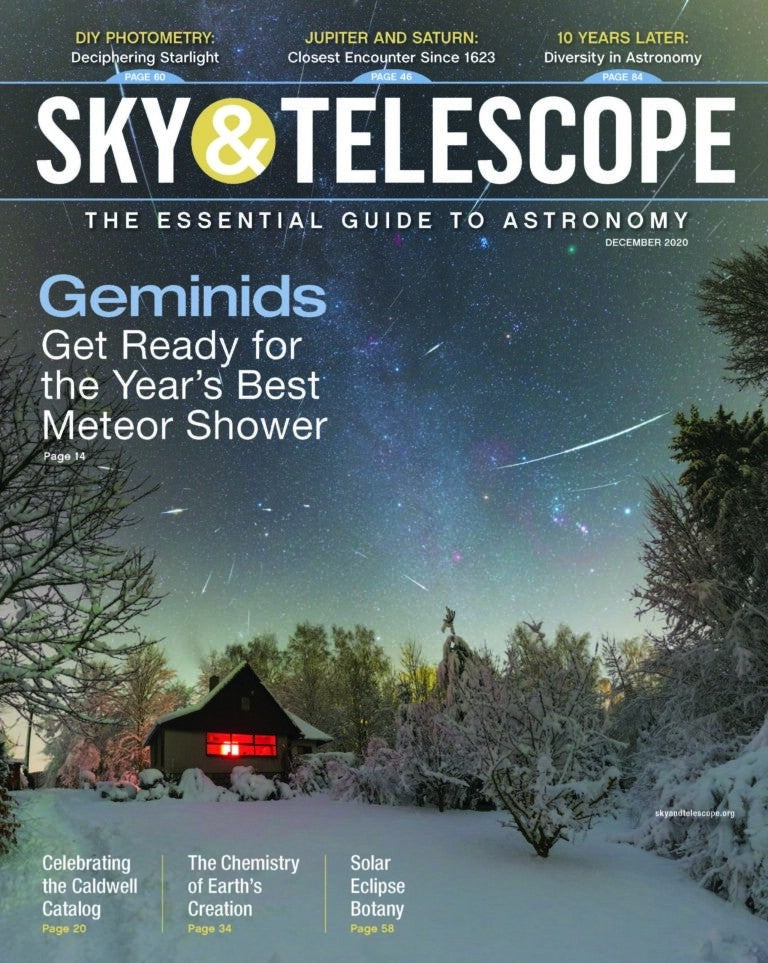 Magazines – ShopAtSky.Com