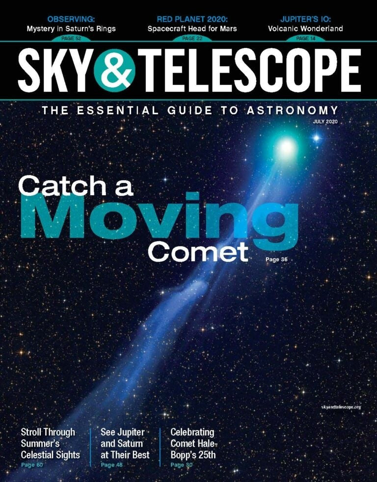 Magazines – ShopAtSky.Com